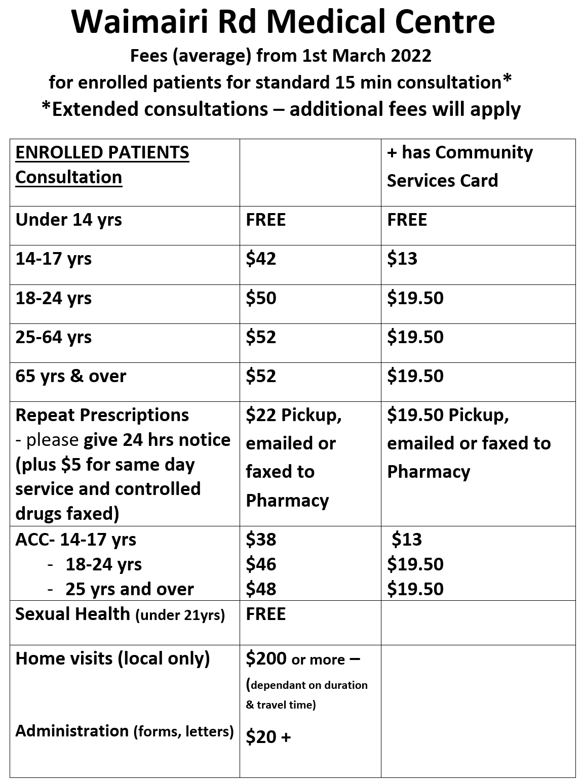 Fees – Waimairi Medical